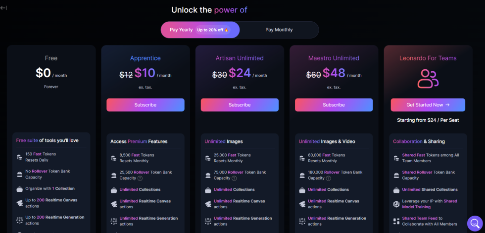 What is the Leonardo AI? A Complete Guide in 2025